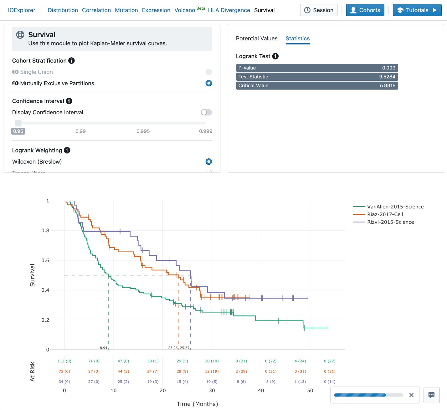 Computational Immunology Platform | Lerner Research Institute